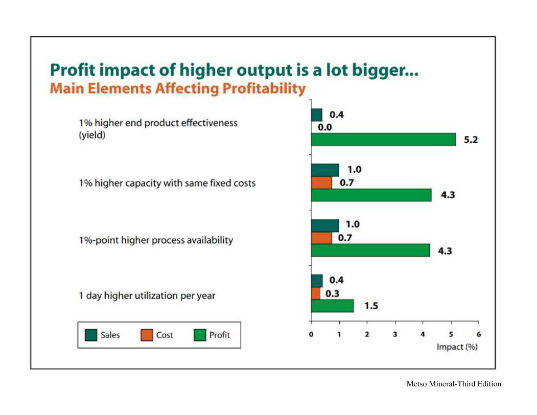 About - Aggregate Consulting LLC